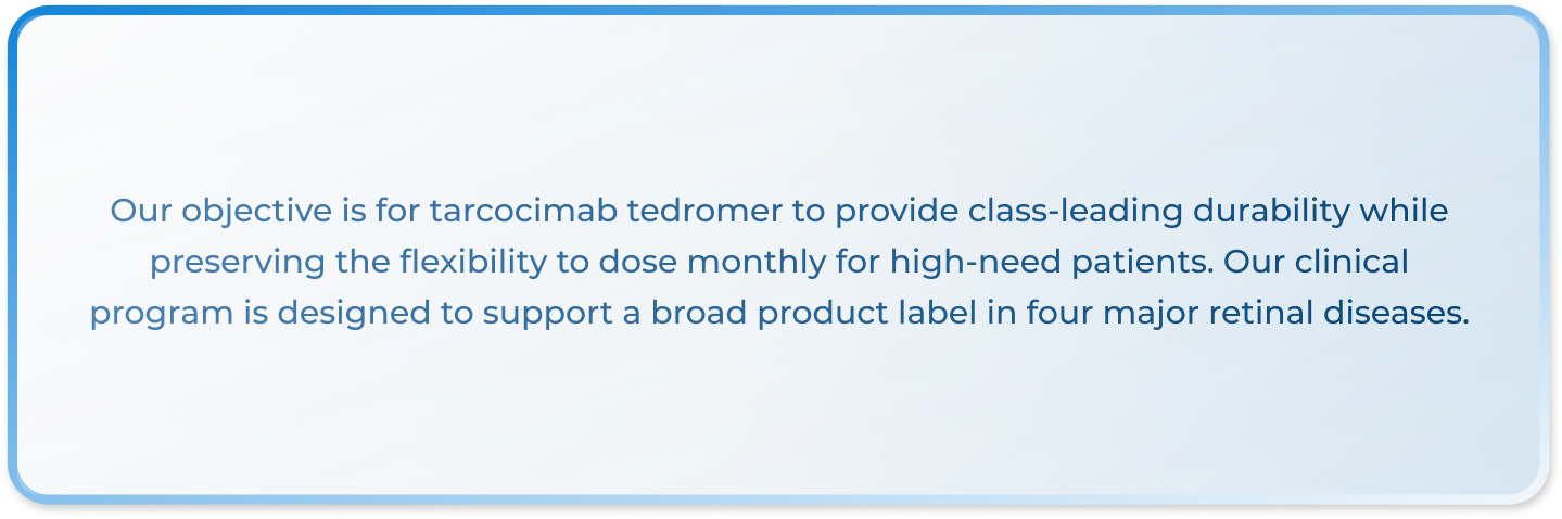 Our Pipeline - Kodiak Sciences